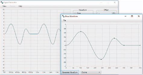 Figure From Development Of A Signal Generator For Study Programs Dedicated To Electronic