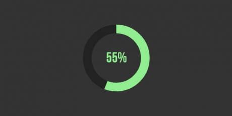 CSS Charts Bypeople