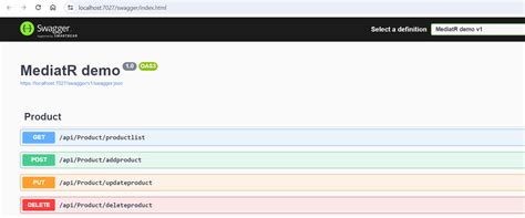 implementing mediatr and cqrs pattern with 6 api xtreme thoughts