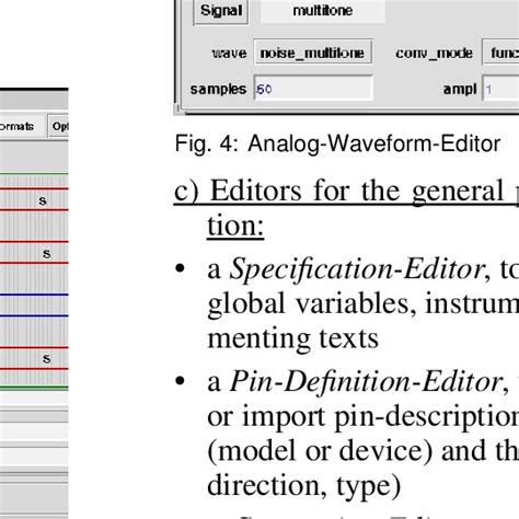 Editors For Digital Signal Definition Download Scientific Diagram