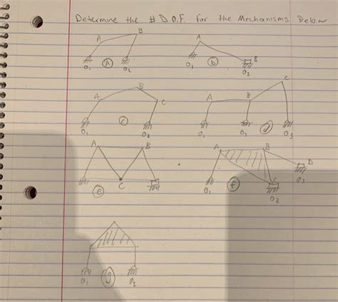 Solved Determine The D O F For The Mechanisms Below Chegg Com