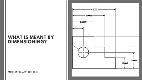 Dimensioning Types Methods And Best Practices