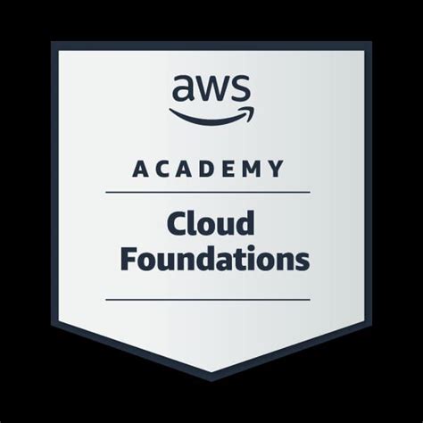 Juber Shaik On Linkedin Aws Cloud Share Ethnus