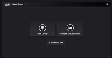 Sql Server Time Series Data Visualization With Grafana