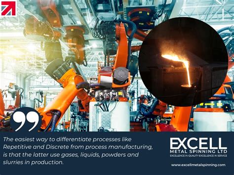 What Is Discrete Manufacturing The Complete Guide Made In Britain