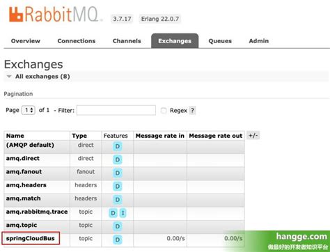 消息总线spring cloud bus使用详解1（使用rabbitmq）