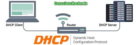 Troubleshooting Guide How To Fix DHCP Lookup Failed Error In Chromebook