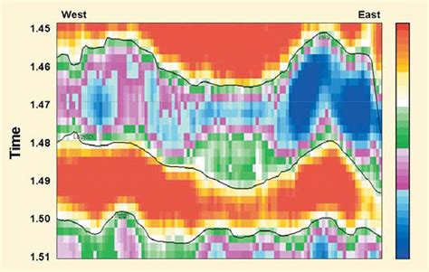Seismic Inversion The Best Tool For Reservoir Characterization Cseg Recorder