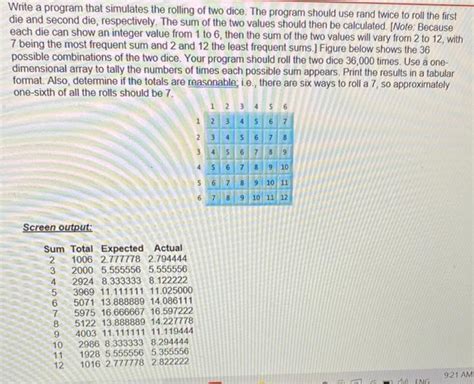 Solved Write A Program That Simulates The Rolling Of Two