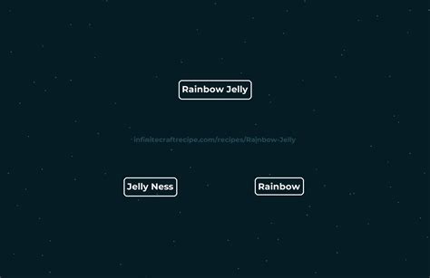 🌈 Rainbow Jelly Recipe How To Make Rainbow Jelly In Infinite Craft