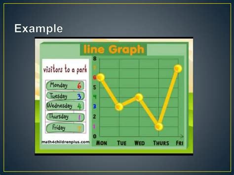 Data Handling Meaning Concept Examples Pptx