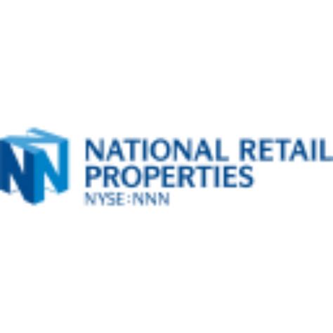 8 K Nnn Reit Inc Reports Material Event Nnn Sec Filing Form 8 K