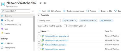 azure network watcher resources not visible while created from azure
