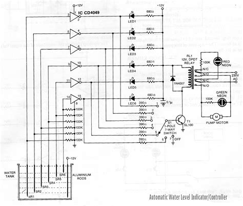 Automatic Water Level Indicator Controller Lei Hringnun