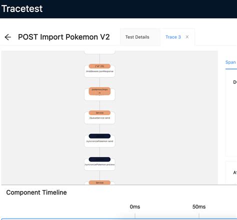 color issue in span title · issue 255 · kubeshop tracetest · github