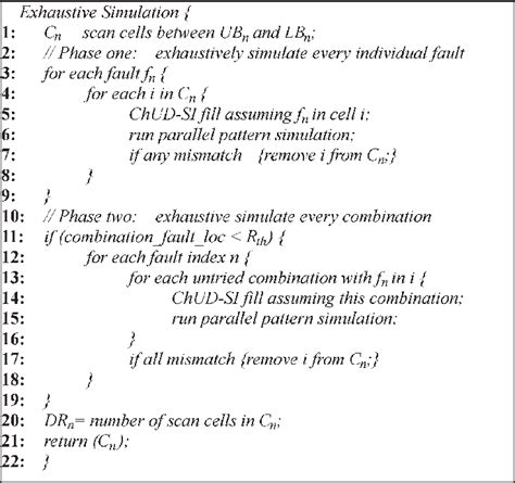 Exhaustive Simulation Download Scientific Diagram