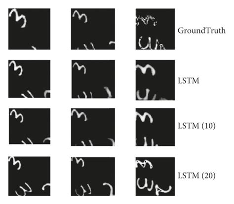 MNIST Experimental Results A Test On The Number 3 B Test On The Download Scientific