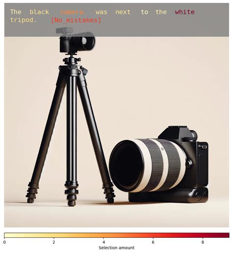 rapidata text 2 image rich human feedback · datasets at hugging face