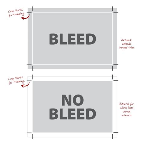How To Use Bleed Printing For Professional Print Results Murphy Print