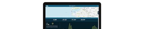 IoT Application Using Watson IoT IBM Blockchain