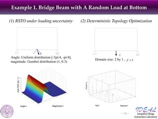 Robust Shape And Topology Optimization Northwestern PDF Physics Science