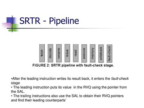 Ppt Transient Fault Detection And Recovery Via Simultaneous