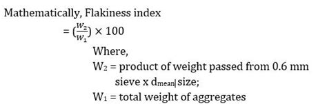 Tests On Aggregates Used In Concrete Production
