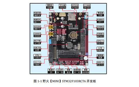FreeRTOS 内核实现与应用开发实战指南PDF电子书免费下载 电子电路图 电子技术资料网站