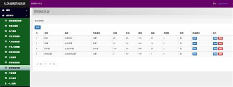 GitHub wang buer Community epidemic situation management system based on spring boo 基于