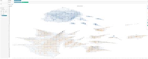 Overlap Two Density Map