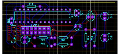 Figure 4 From Development Of Hardware And Software For A Noninvasive Glucometer Based On A