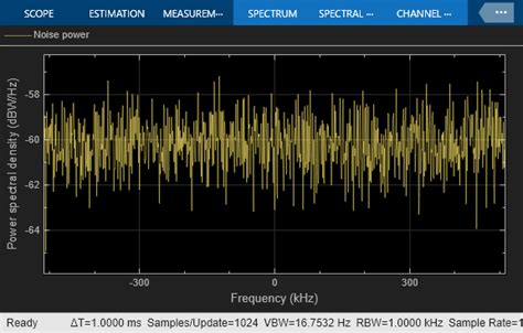 Power In Simulink Sources And Signals Matlab And Simulink