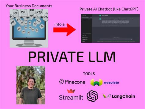 A Private Llm Based On Your Business Data So You Can Query It Like