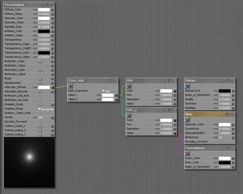 Frosted Glass Shader Renderosity