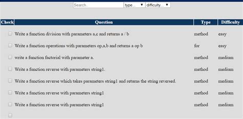 Html Filtering Drop Down Menu Using JavaScript Stack Overflow