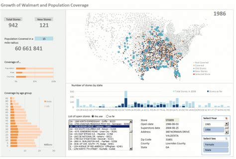 Desarrollos Excel a medida Consultoría Excel y Macros para toda España