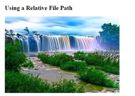 HTML File Path I2tutorials