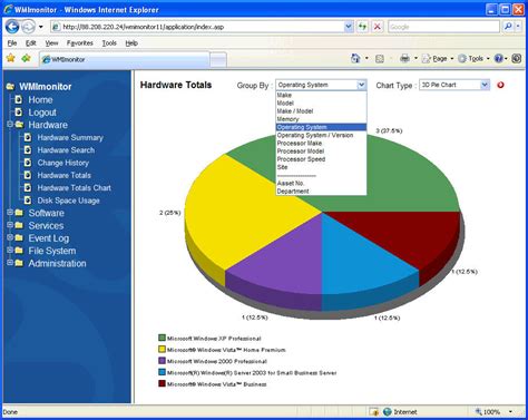 WMImontior Asset Management And Reporting