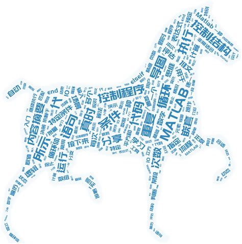 越览（38）——matlab入门学习（1）之条件语句和循环语句 知乎