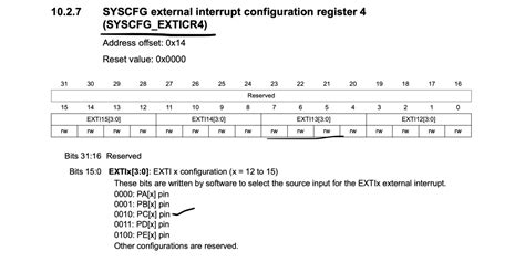 Getting Started With Stm32l053 External Interrupt Embeddedexpertio