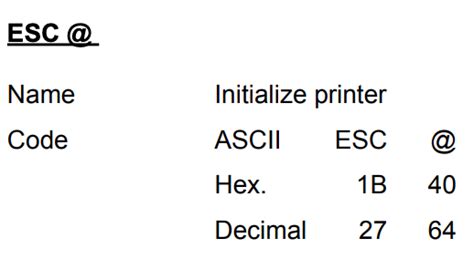 Thermal Printer Protocols For Image And Text Blog Visuality