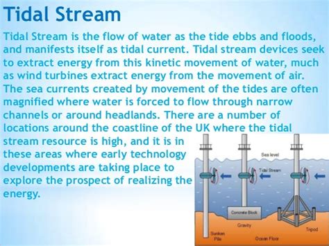 Tidal Energy