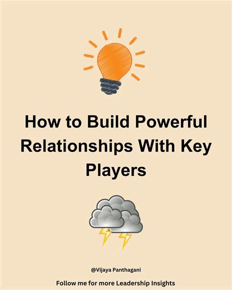 Vijaya Vardhan Panthagani🍊 On Linkedin Building Relationships At Work Is All About Being Liked