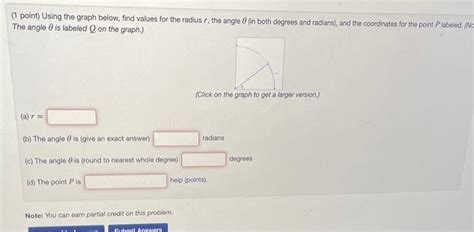 Solved Point Using The Graph Below Find Values For The Chegg