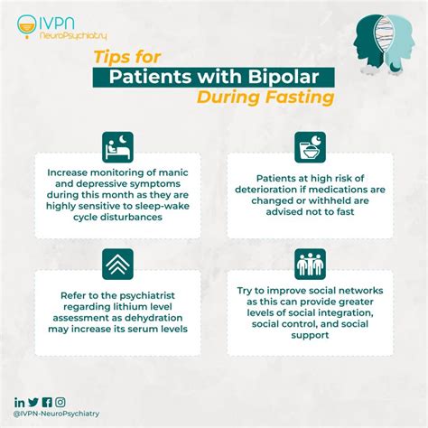 Ghida Ismail On Linkedin Tips For Bipolar Patients During Fasting