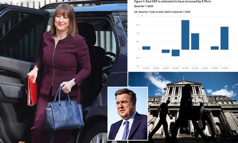 British Economy Grew By 07 Per Cent Between January And March Official Statistics Say