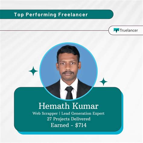 Sagar Gupta On Linkedin Freelance Writer Content Articlewriting Freelancer Freelancelife