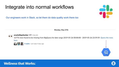 Data Quality Principles Approaches And Best Practices Pdf