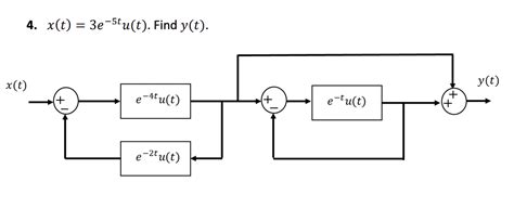 solved x t 3e−5tu t