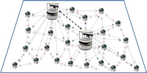 Kateřina Staňkovás Page